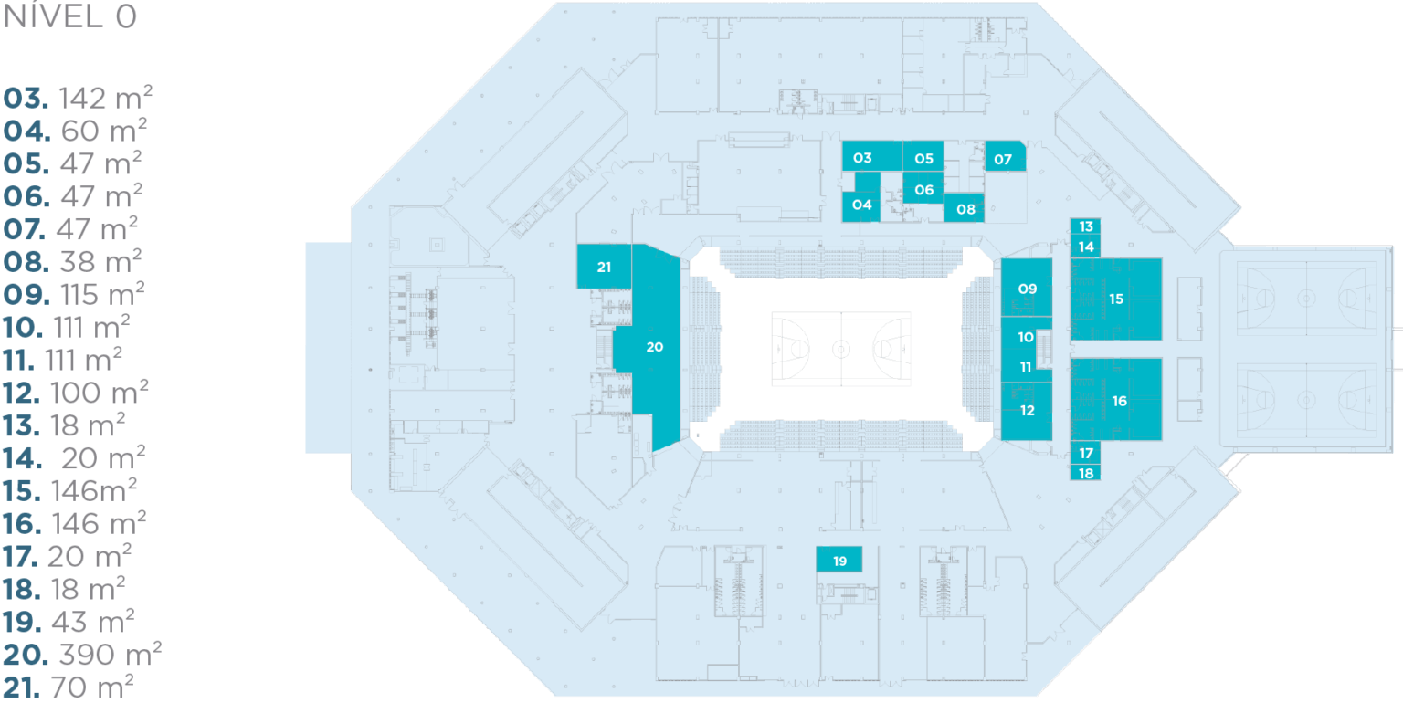 Estrutura - Farmasi Arena
