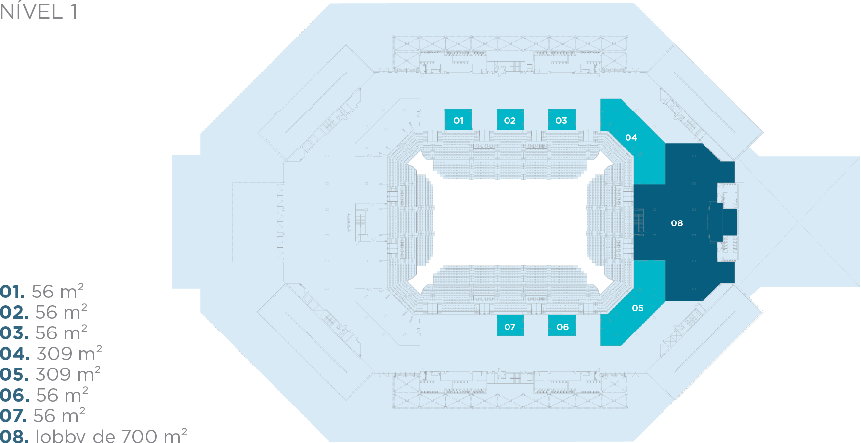 Estrutura - Farmasi Arena